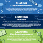 What to Expect During an ABA Evaluation | Hopebridge Autism Therapy Center